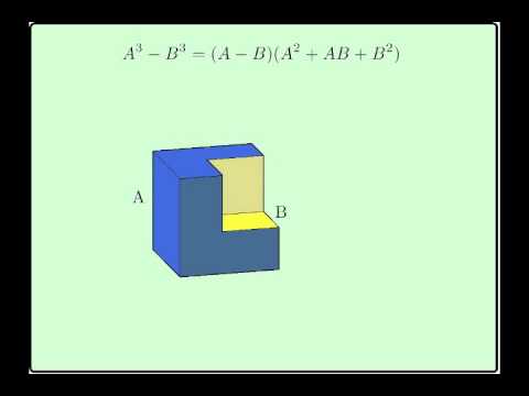 Difference of Cubes Video – Mathtuition88