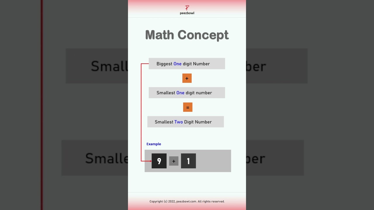 Math Concept - shorts001