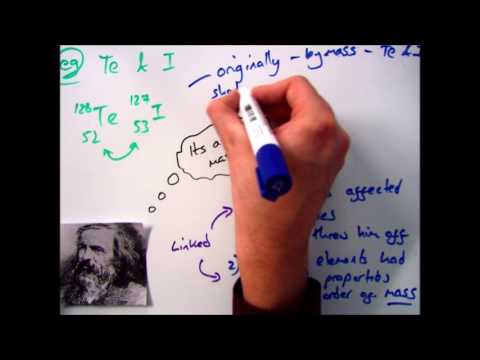 GCSE Chemistry 1-9: How are the elements arranged on the Periodic Table?