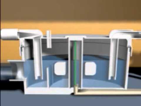 Condensate Removal Pumps at Best Price in India