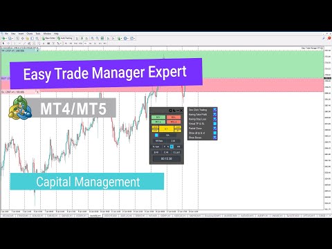 Easy Trade Manager MT4 | Free Download Trading Utility for MetaTrader 4