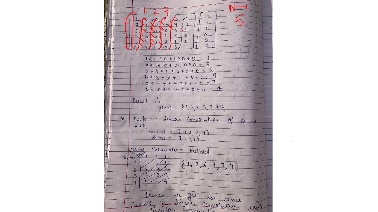 linear convolution using circular convolution lect-7