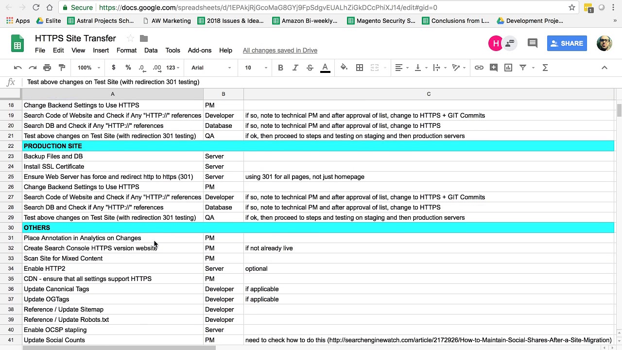 HTTPS Site Migration/Transfer Checklist