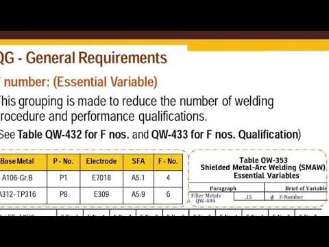 #ASME Section IX #P numebr #A Number #F number #difference
