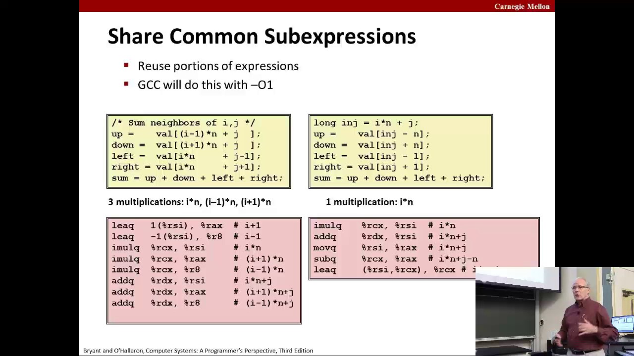 10 Program Optimization