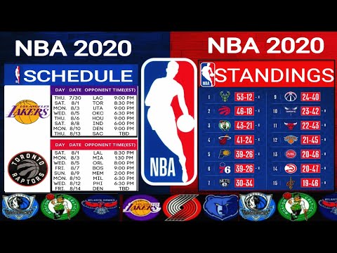 NBA schedule 2020 : Standings , News , playoff ; NBA season 2020 ; Lakers , Bucks , NBA news today