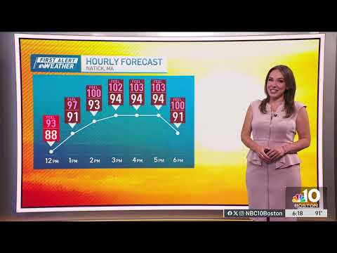 Forecast: Sizzling heat continues