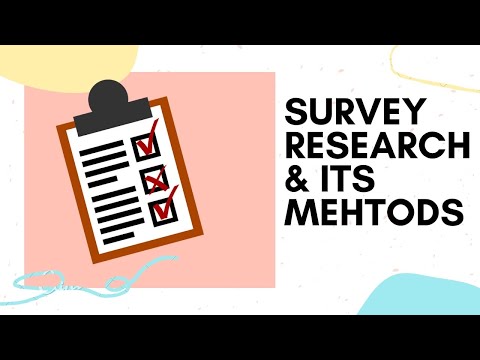 What is Survey Research | Survey Research Method | Survey Method | Methods of Survey Research