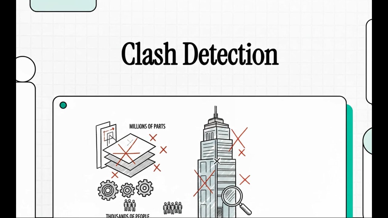 Navisworks Clash Detection | Basic BIM Coordination Workflow