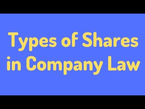 MEANING OF SHARE AND TYPES OF SHARES IN COMPANY#COMPANY LAW NOTES