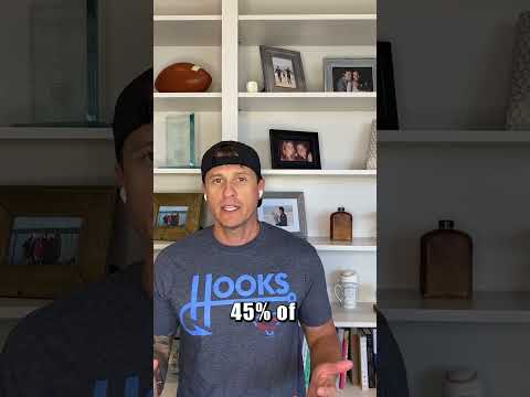 How much mortgage can I afford?