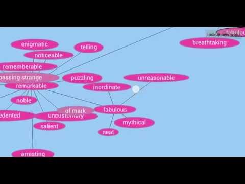 Thesaurus word map on Android demo