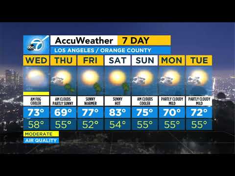 FORECAST VIDEO: Slightly cooler, breezy conditions on tap Wednesday | ABC7