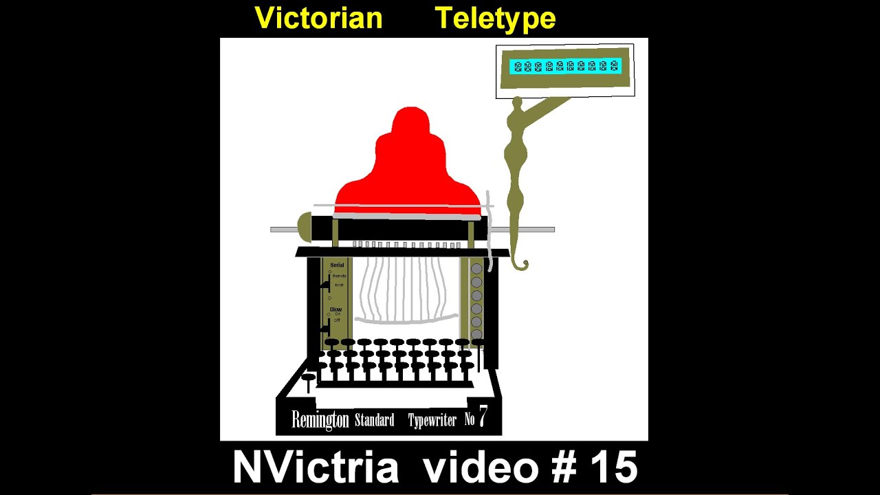 Victorian Teletype