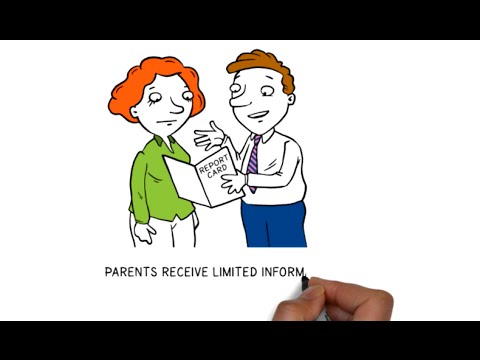 Animated Explainer Video for software company B Squared (Evisense) by Cartoon Media