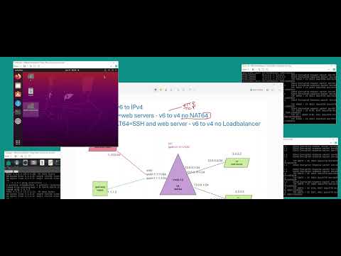 IPv6 and IPv4: Loadbalancer vs NAT64