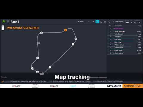 How to enable Speedhive Live Timing