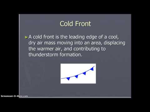 Understanding Weather Maps