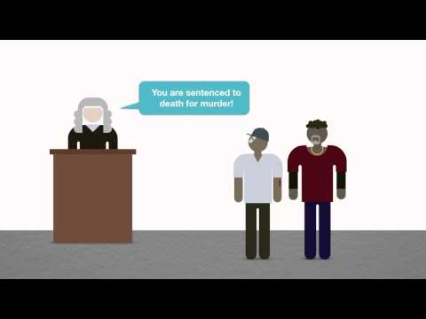 Criminal Procedure tutorial: "Coerced" Confressions and Due Process | quimbee.com