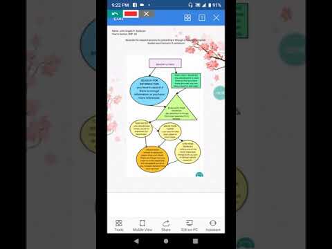 Flowchart template