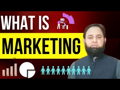 What is Marketing Urdu / Hindi