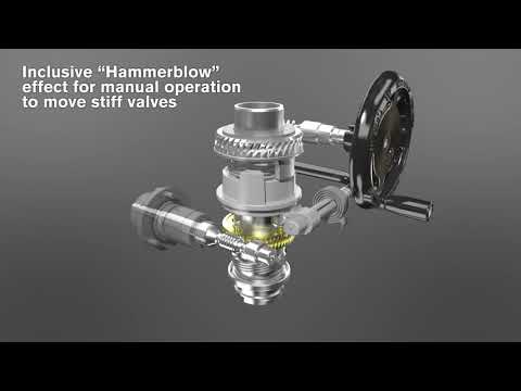 CK Range Manual Operation