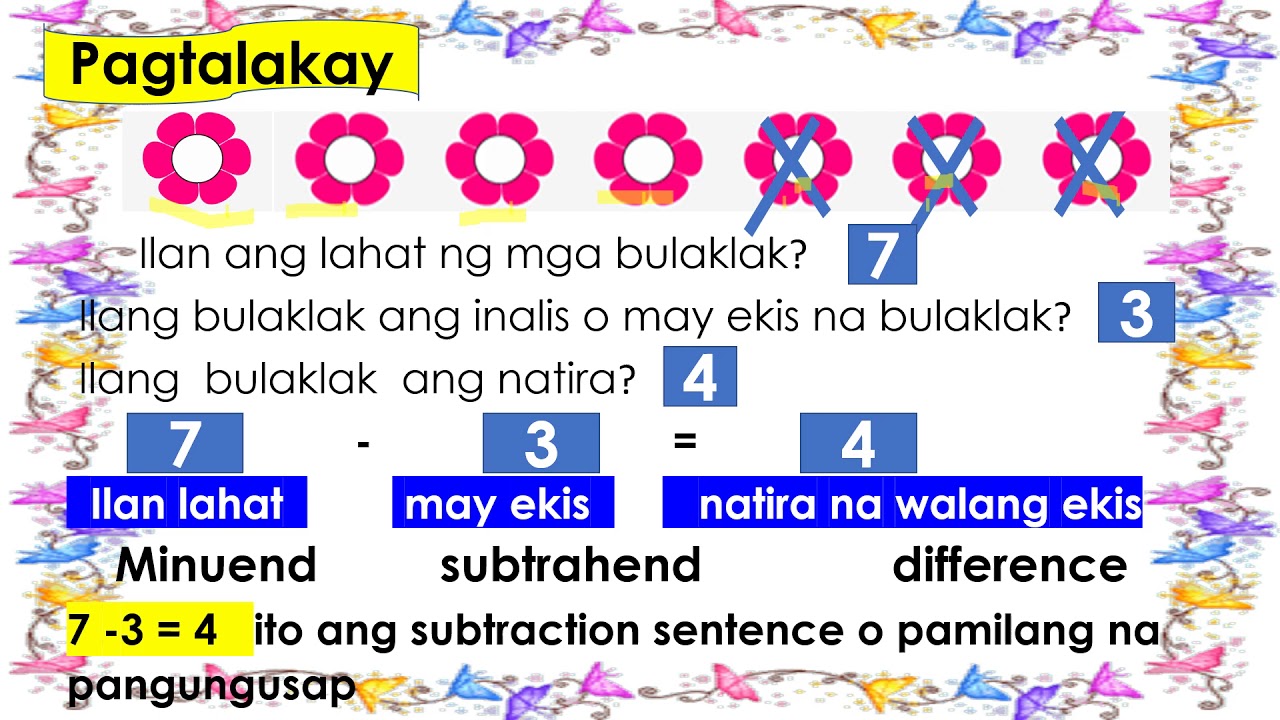 MATH  COT 1  Subtraction