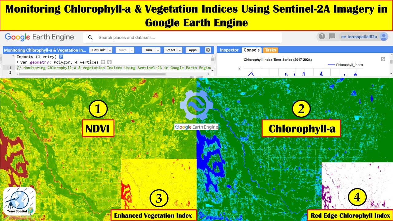 Monitoring Chlorophyll-a & Vegetation Indices using Sentinel-2A imagery in Google Earth Engine