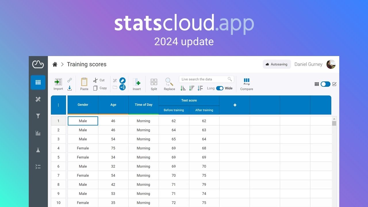 StatsCloud: 2024 Update