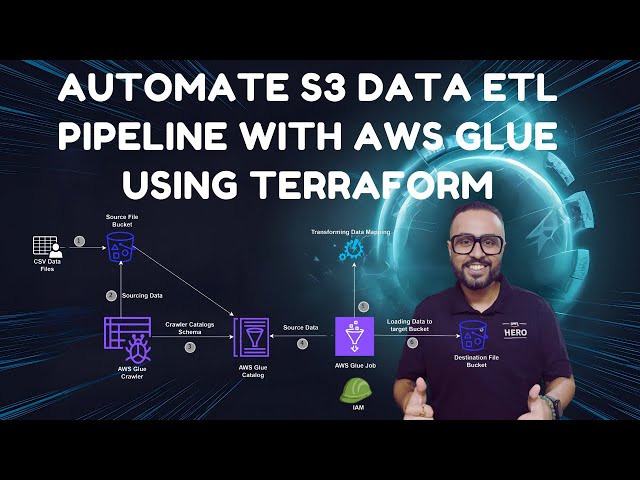 Automating S3 Data ETL Pipeline with AWS Glue and Terraform | Galaxy.ai