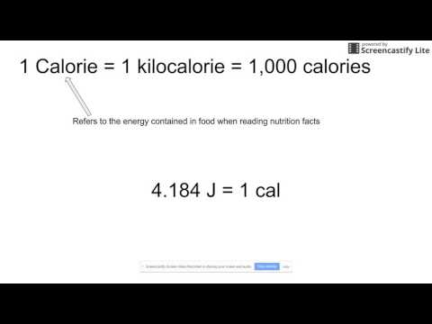 The Units of Energy