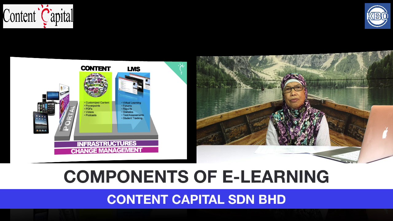 Components of e-Learning