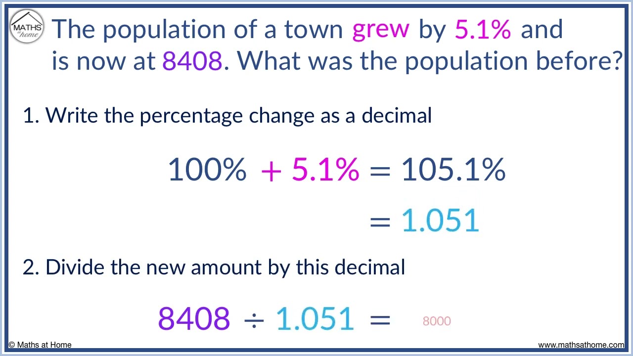 Reverse Percentages: How to Calculate an Original Amount