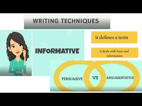WRITING TECHNIQUES: INFORMATIVE, PERSUASIVE & ARGUMENTATIVE