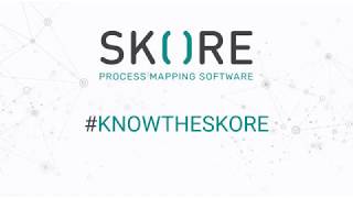 Skore - Avaliações, preços e classificações | GetApp Brasil 2025