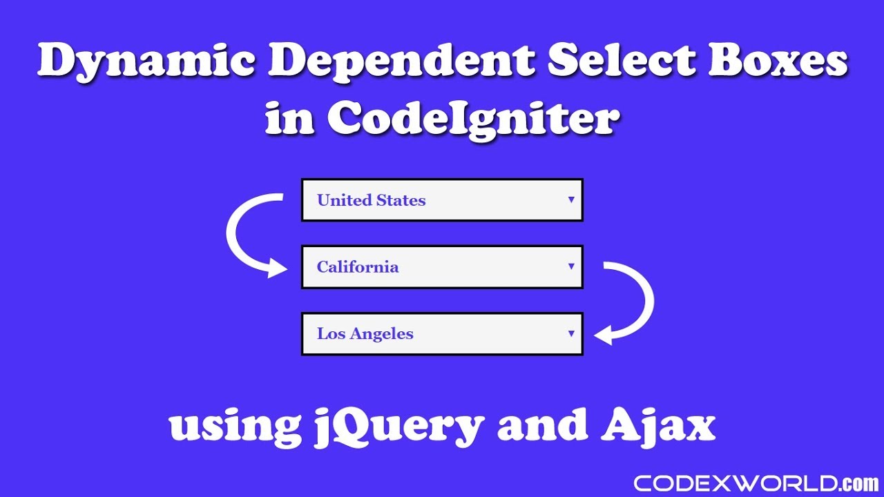 Dynamic Dependent Dropdown in CodeIgniter using jQuery and Ajax
