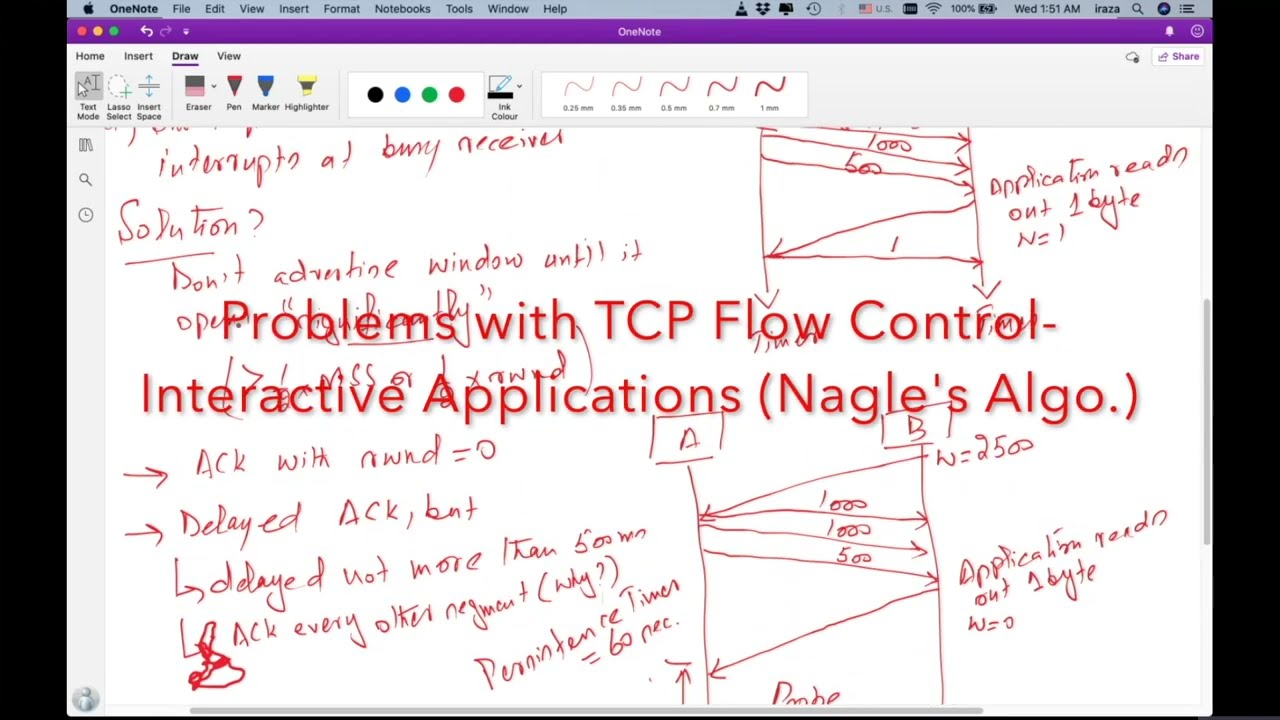 Problems with TCP Flow Control-Interactive Applications (Nagle's Algo.)