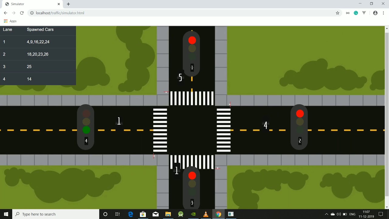 Traffic simulation using queue