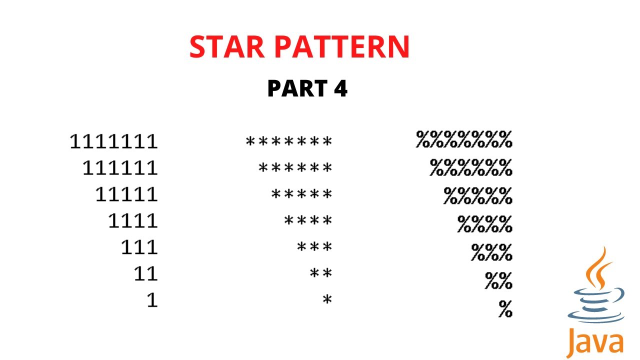 star pattern in java | star pattern program in java | Part 4 | malayalam | Code eureka