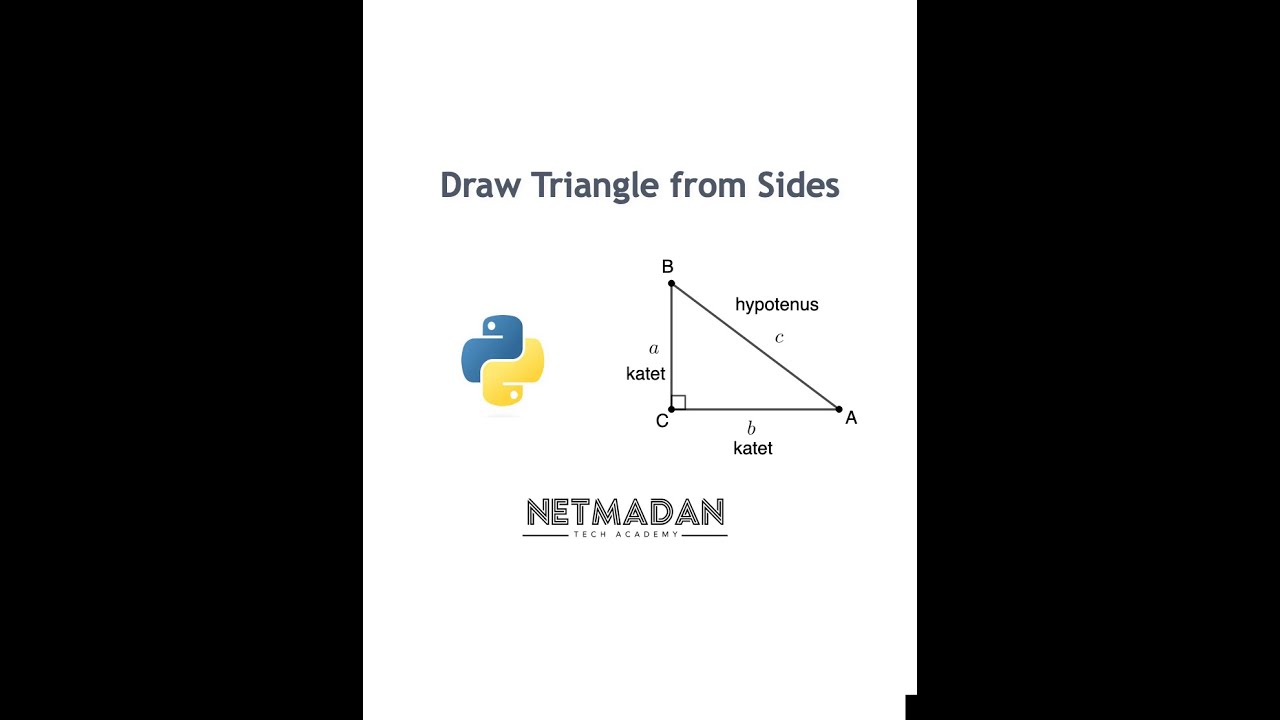 Python Turtle - Draw Triangles With Sides (Length)