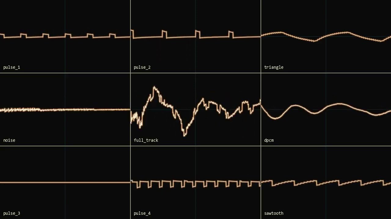 [8-bit] Loop Hero - Loop Blues