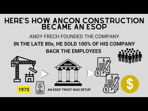 Ancon Construction, What is an ESOP?
