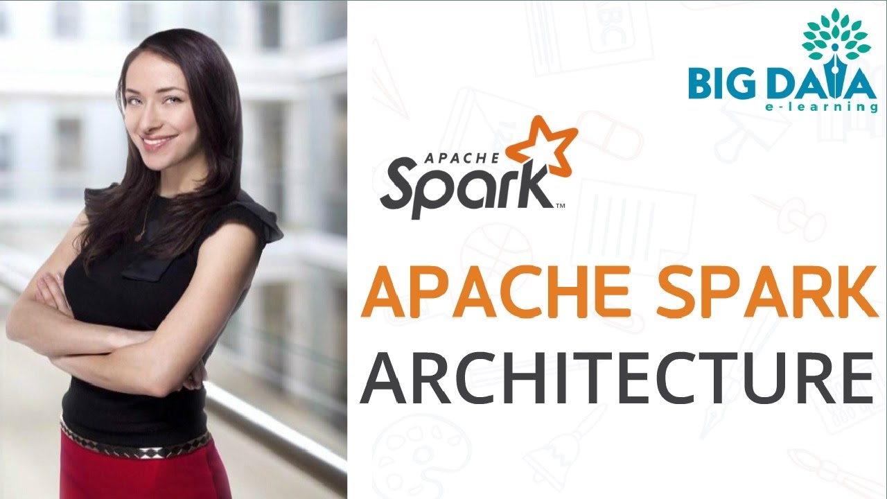 Apache Spark Architecture : Run Time Architecture of Spark Application