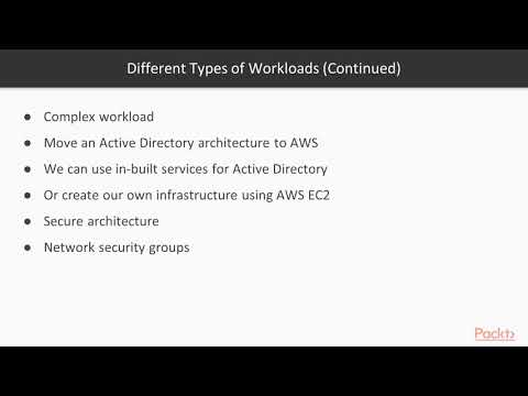Learn AWS Certified Solution Architect Professional – Revision Guide Match loads for Migrtn ...