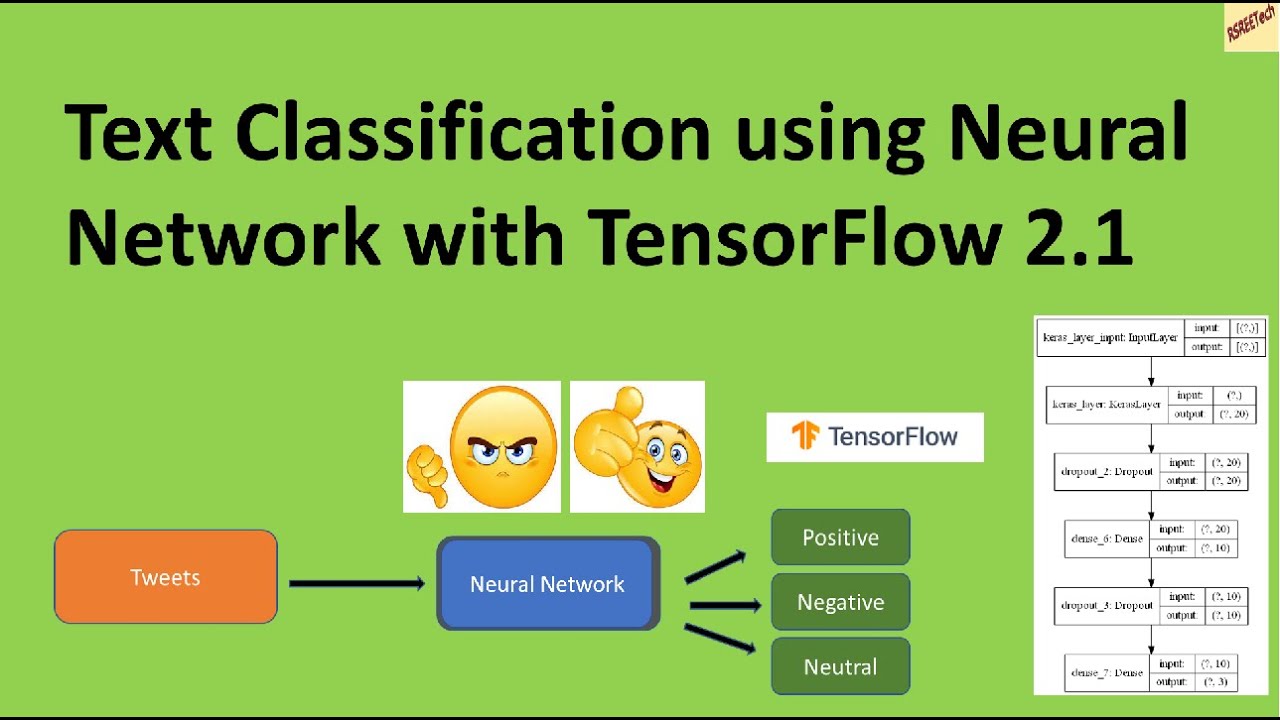 Text Classification using Neural Network with TensorFlow 2.1  in Python  #nlp #tutorial #python
