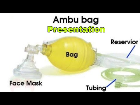 Ambu bag definition /parts, indication, conta indication and complications