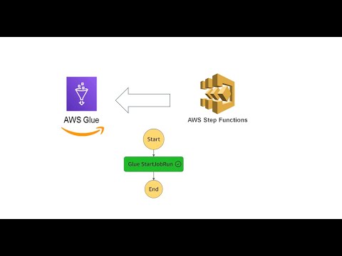 Easy to Run AWS Glue Job with AWS Step Functions