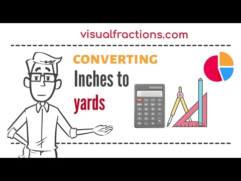 Converting Inches to Yards (yd): A Step-by-Step Tutorial #inches #yards #conversion #length