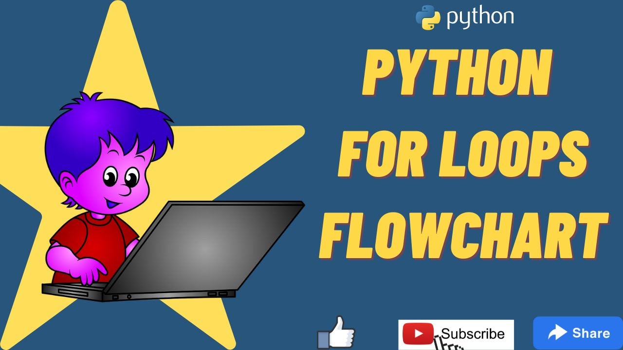 Python Basics Tutorials || For Loops Flowchart in Python #python #freeonlinecourses