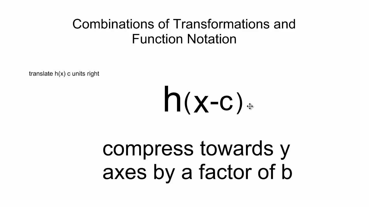 Combinations of Transformations.mp4